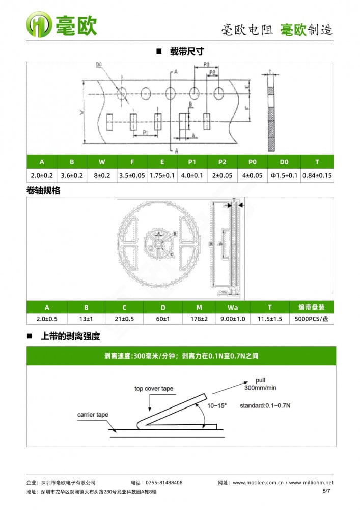HoJLRH1206 datasheet page 5