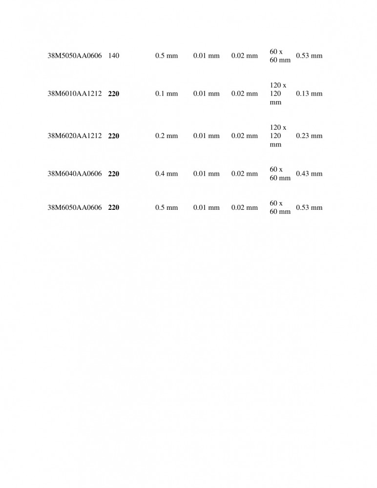 Fair-Rite flexible ferrite sheet document page 4