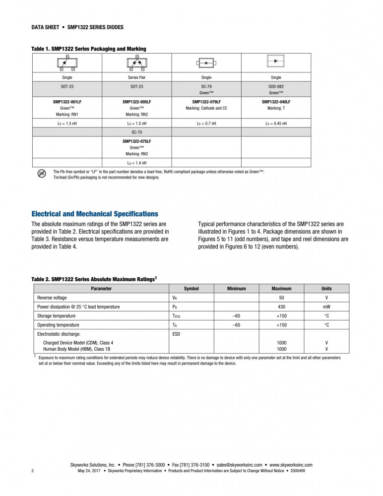 SMP1322-079LF datasheet page 2