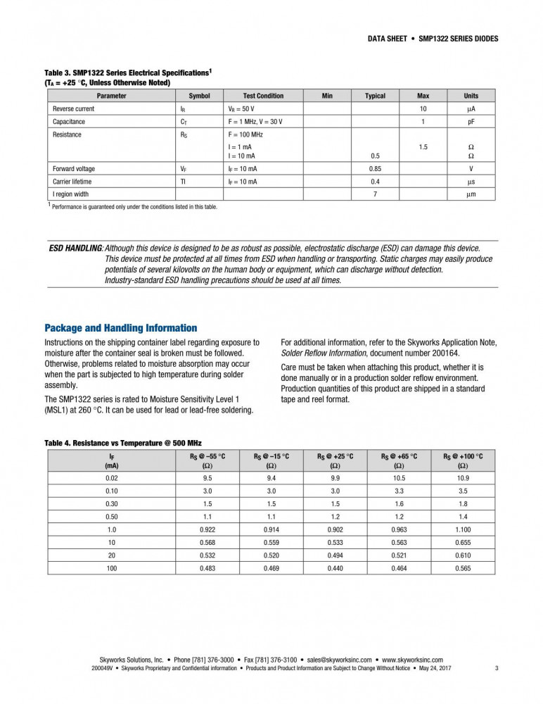 SMP1322-079LF datasheet page 3