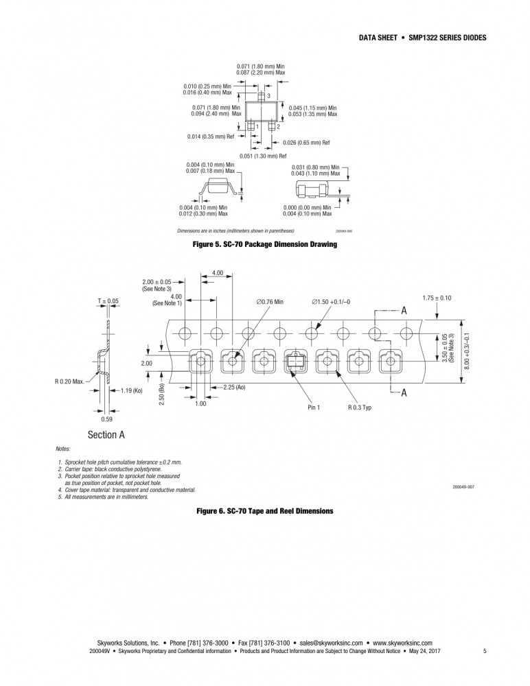 SMP1322-079LF datasheet page 5