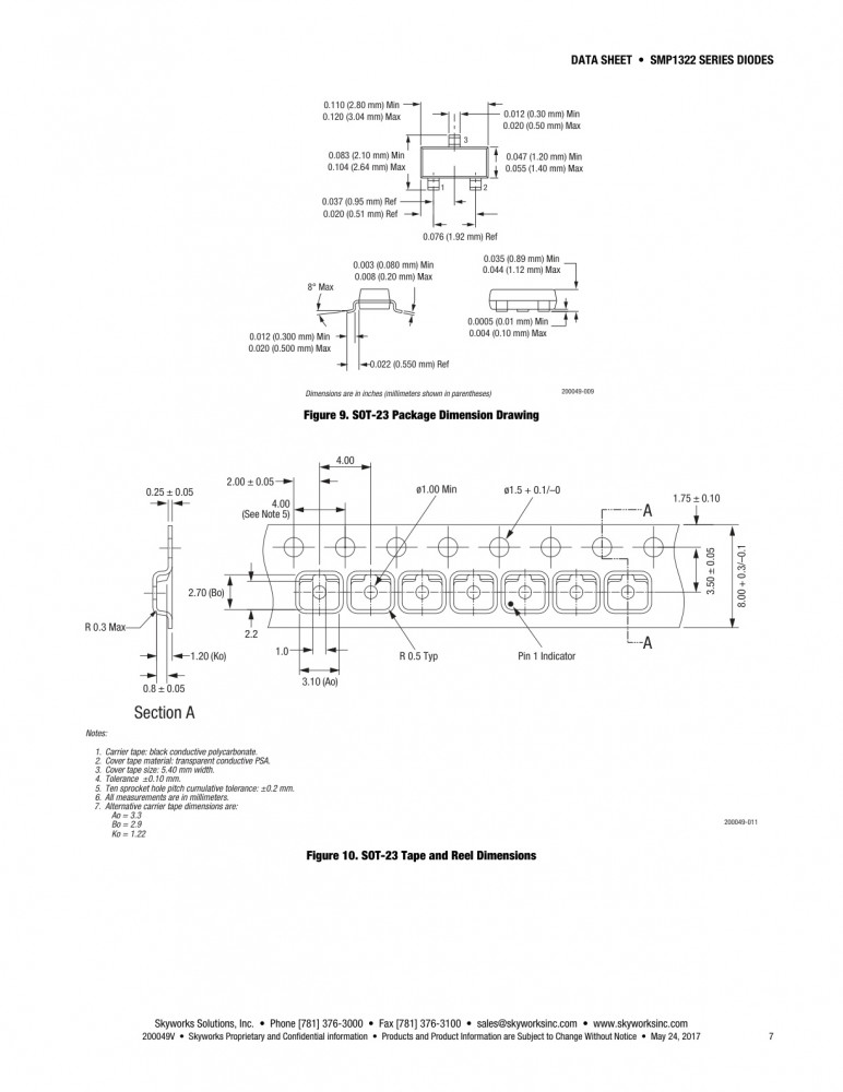 SMP1322-079LF datasheet page 7