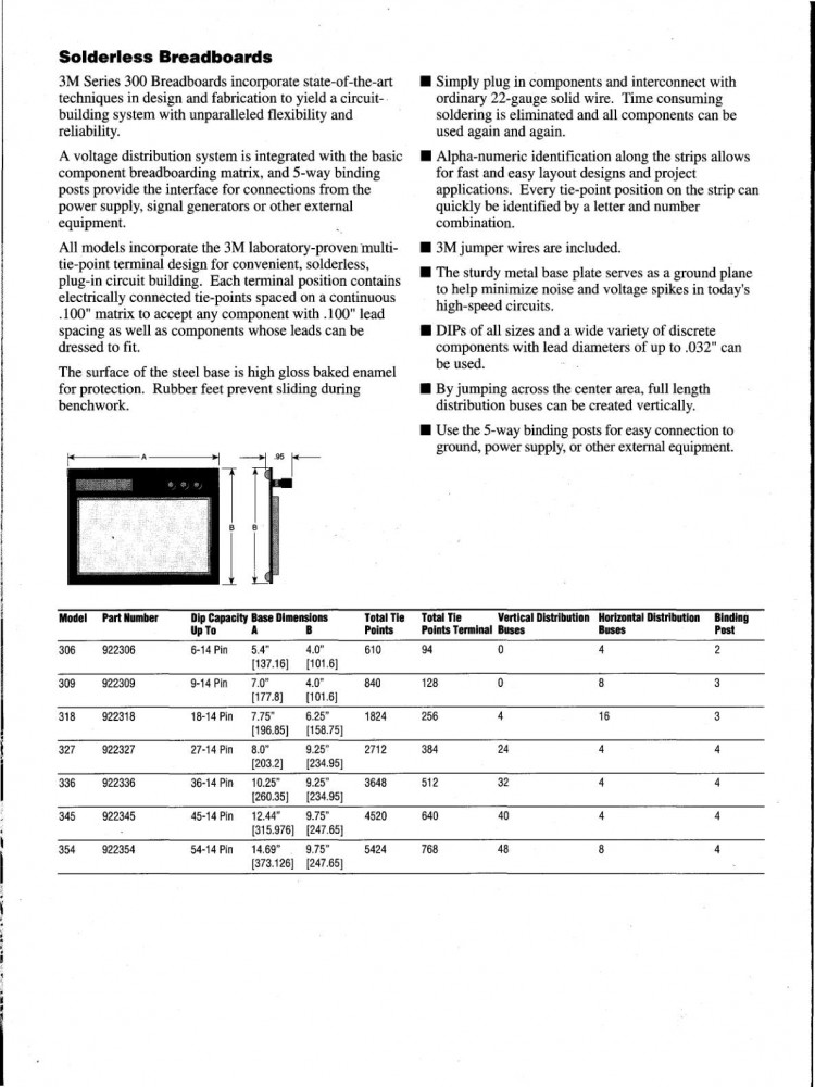 3M 923252-I technical document page 2