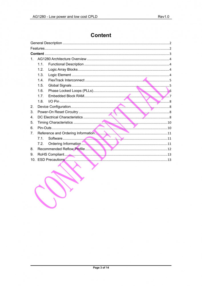 AG1280 datasheet page 3