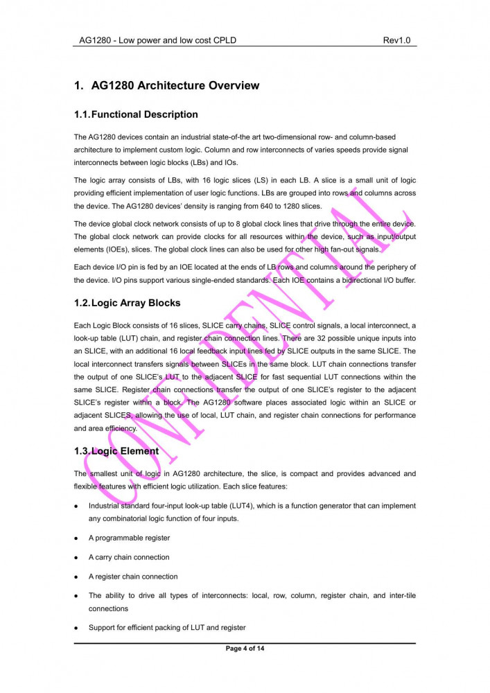 AG1280 datasheet page 4