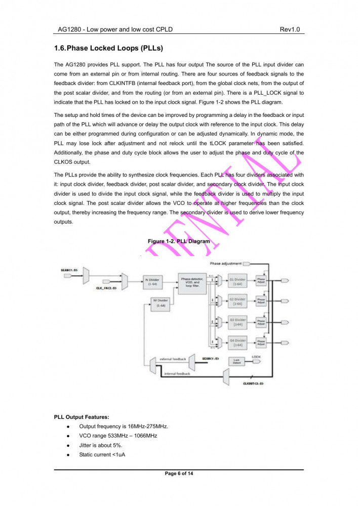 AG1280 datasheet page 6