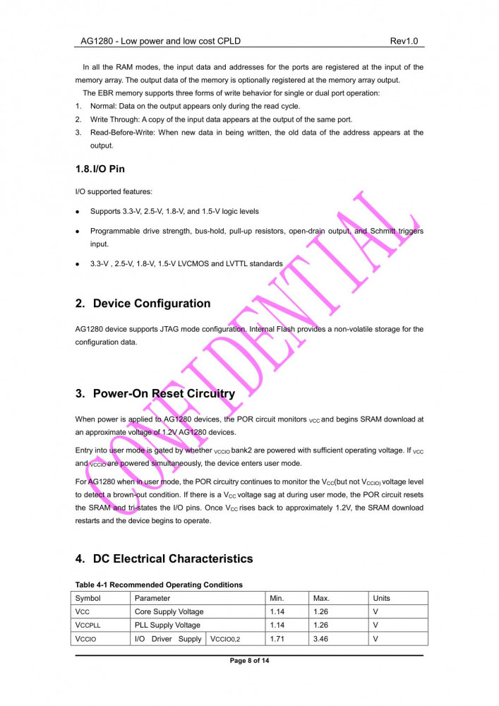 AG1280 datasheet page 8