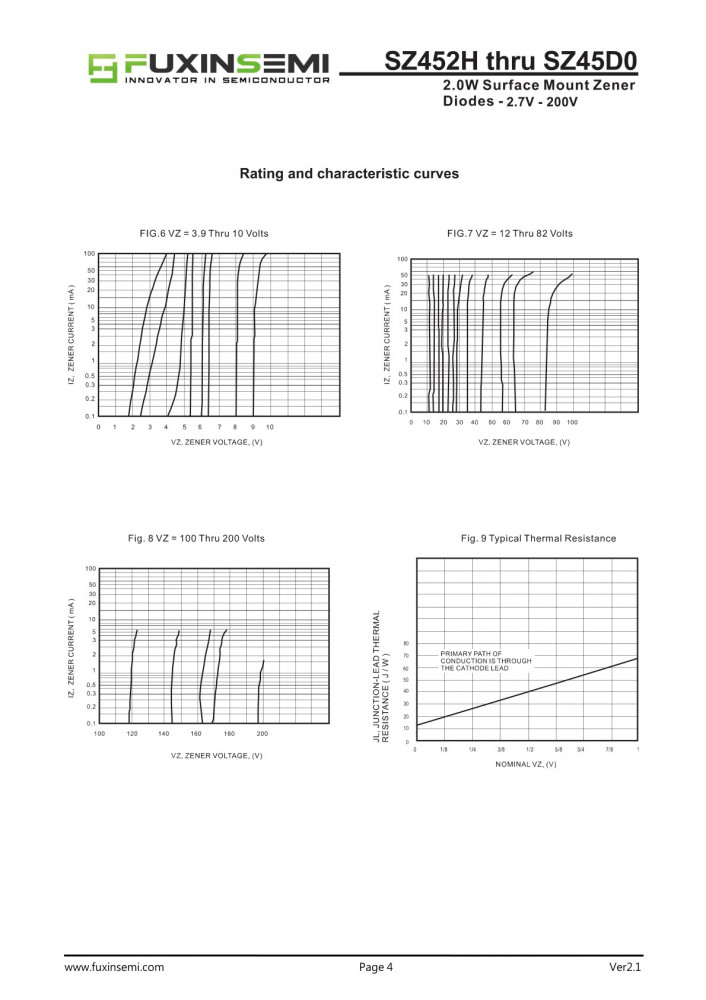 SZ459B datasheet page 4