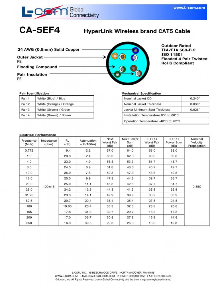 CA-5EF4 technical document page