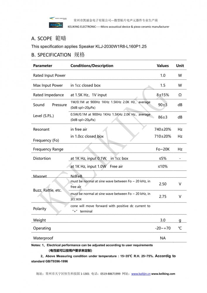 KLJ-2030W1R8-L160P1.25 specification page 2