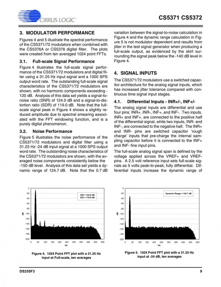 CS5372-BS datasheet page 9