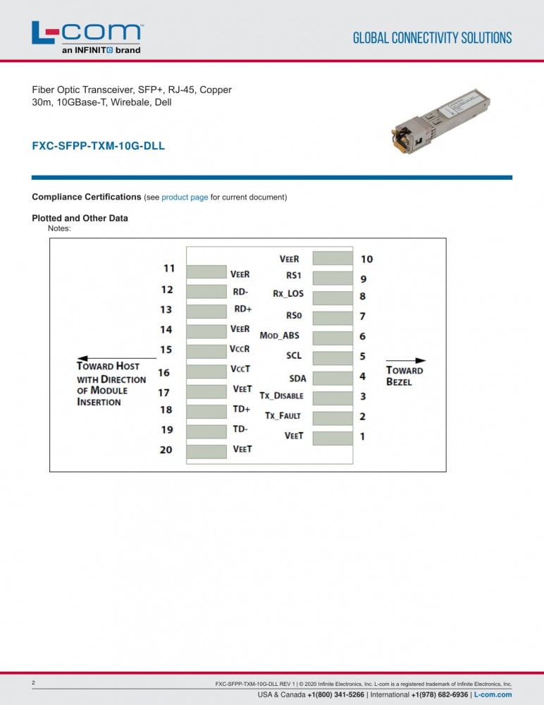 FXC-SFPP-TXM-10G-DLL datasheet page 2