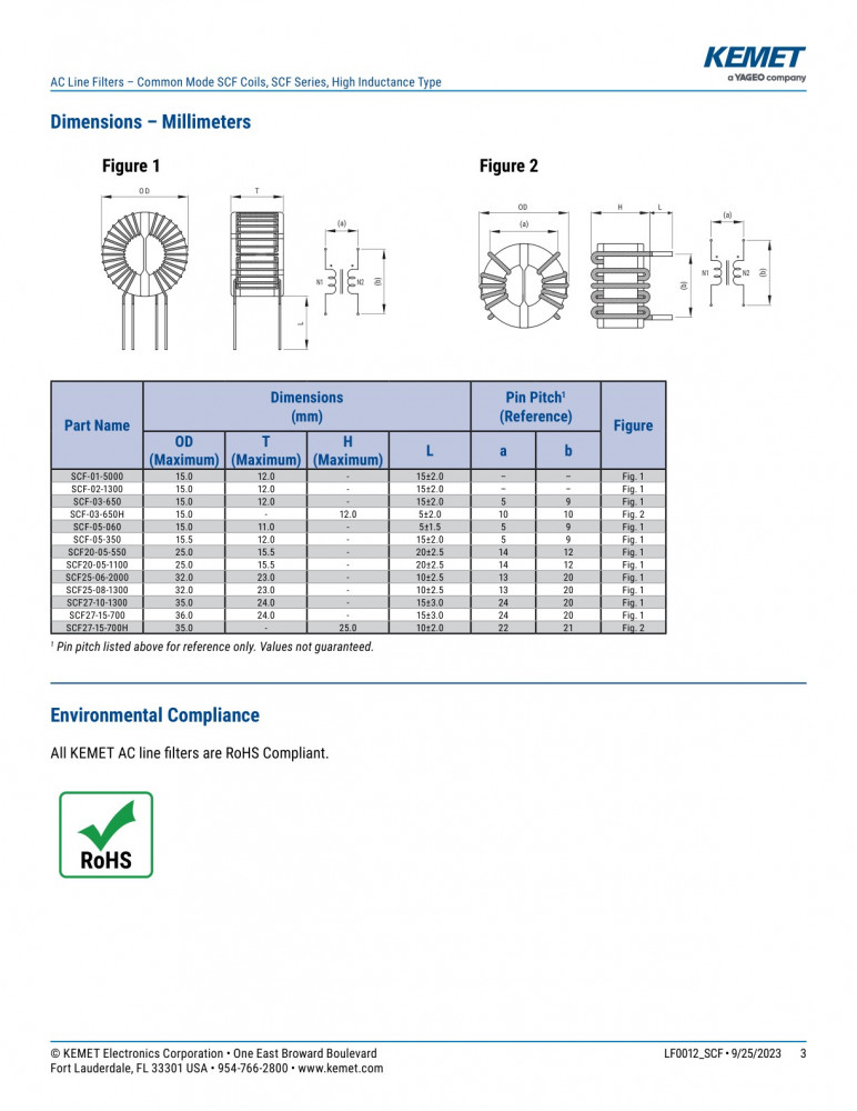 KEMET SCF series datasheet page 3