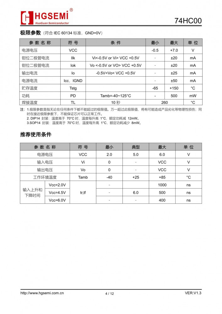 74HC00M/TR datasheet page 4