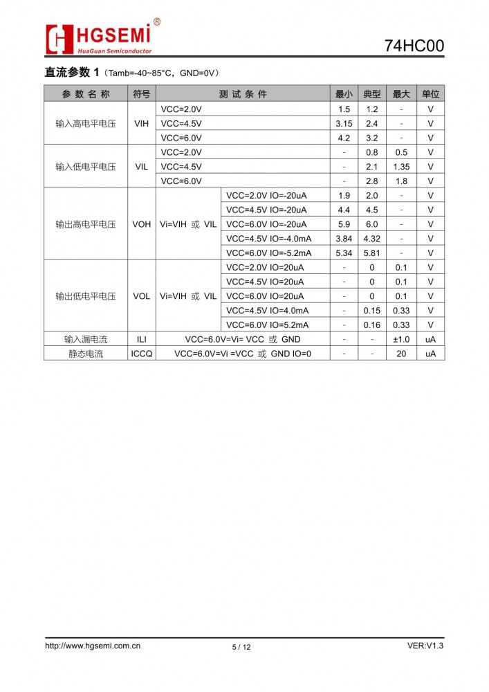 74HC00M/TR datasheet page 5