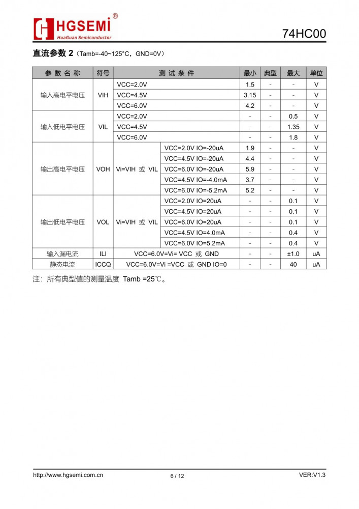 74HC00M/TR datasheet page 6