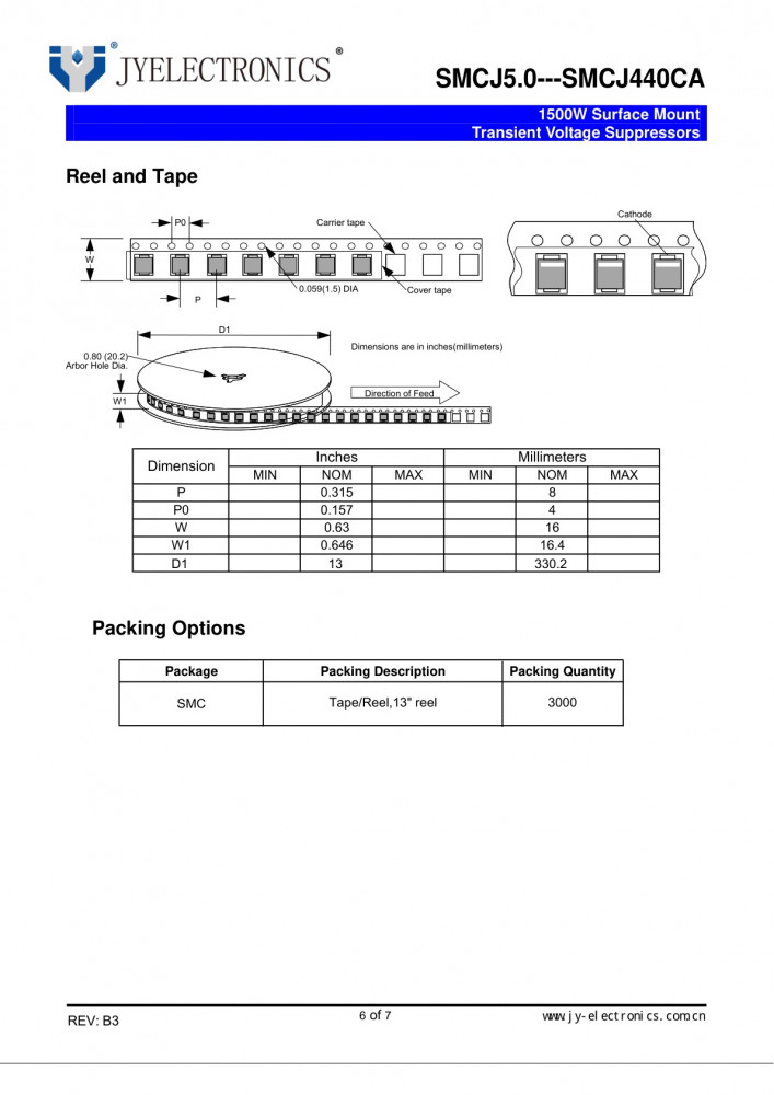 SMCJ15CAX datasheet page 6