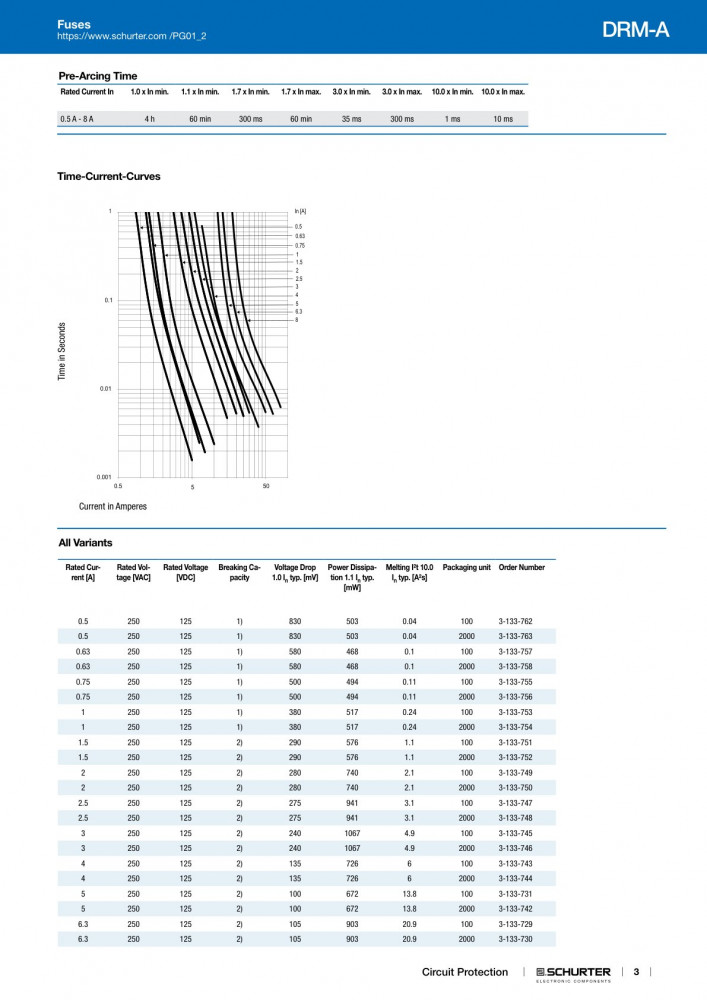 SCHURTER 3-133-746 datasheet page 3