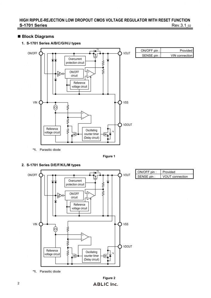 ABLIC S-1701 datasheet page 2