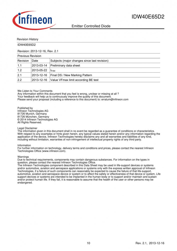 IDW40E65D2 datasheet page 10