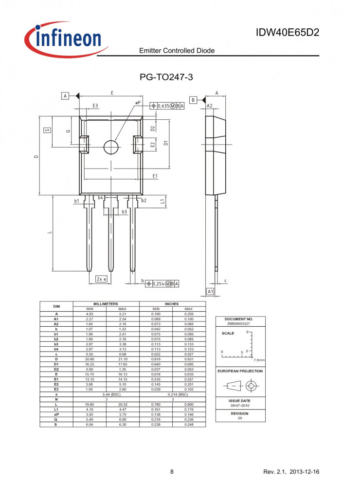IDW40E65D2 datasheet page 8