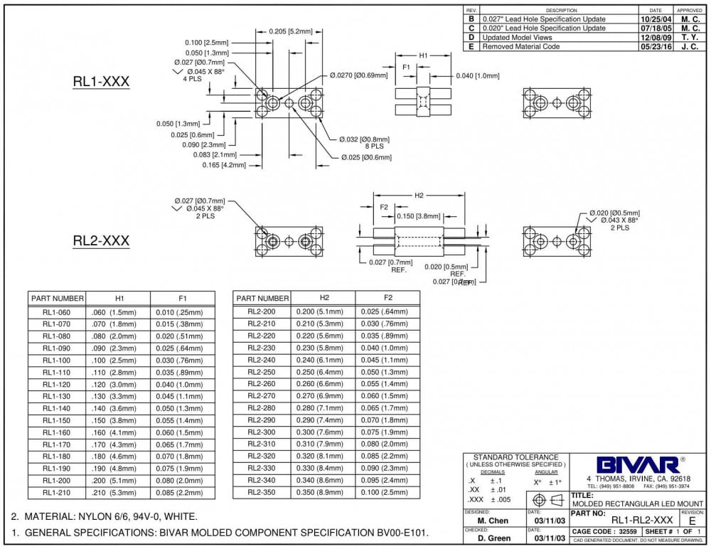 BIVAR RL1-RL2-XXX molded rectangular LED mount drawing