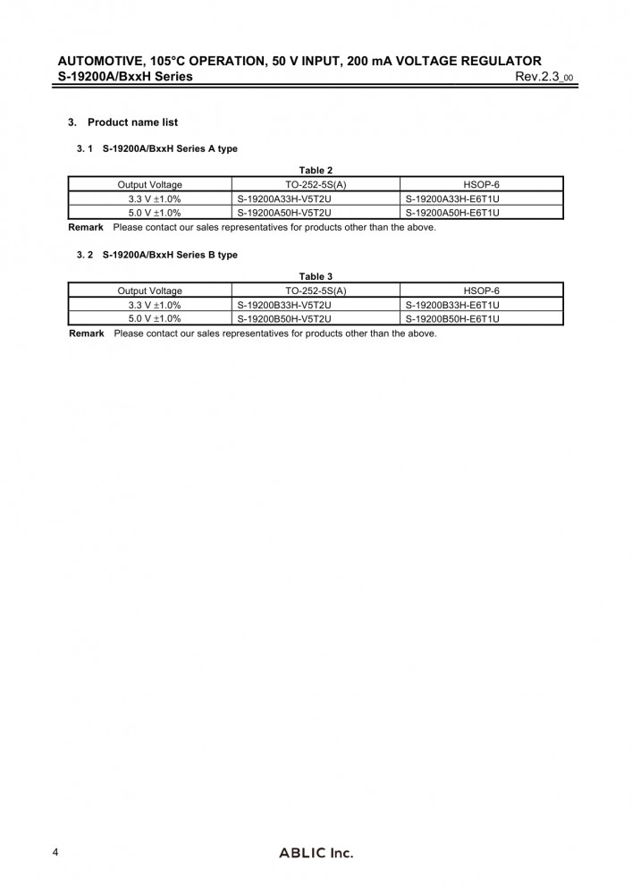 S-19200A/BxxH datasheet page 4