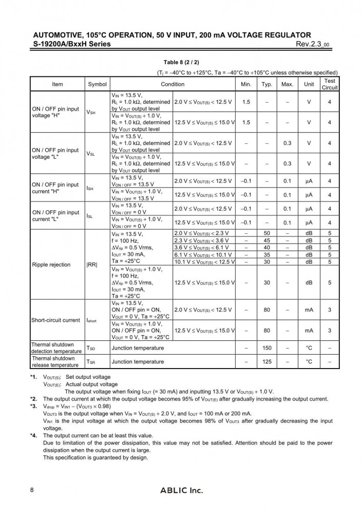 S-19200A/BxxH datasheet page 8