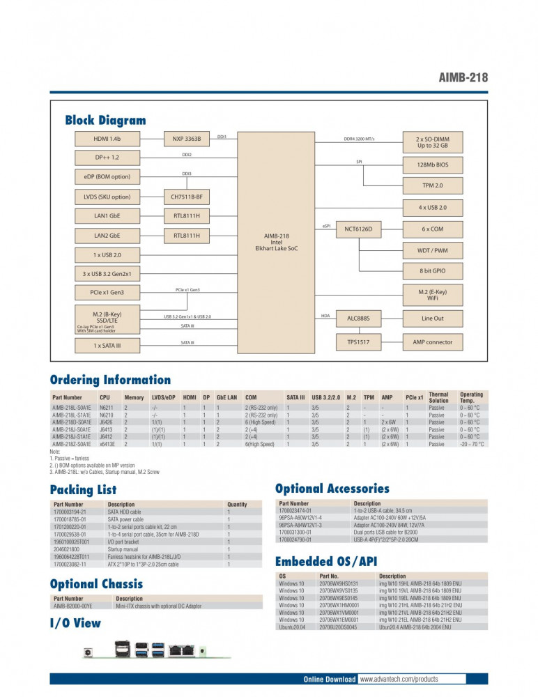 AIMB-218 technical document page 2
