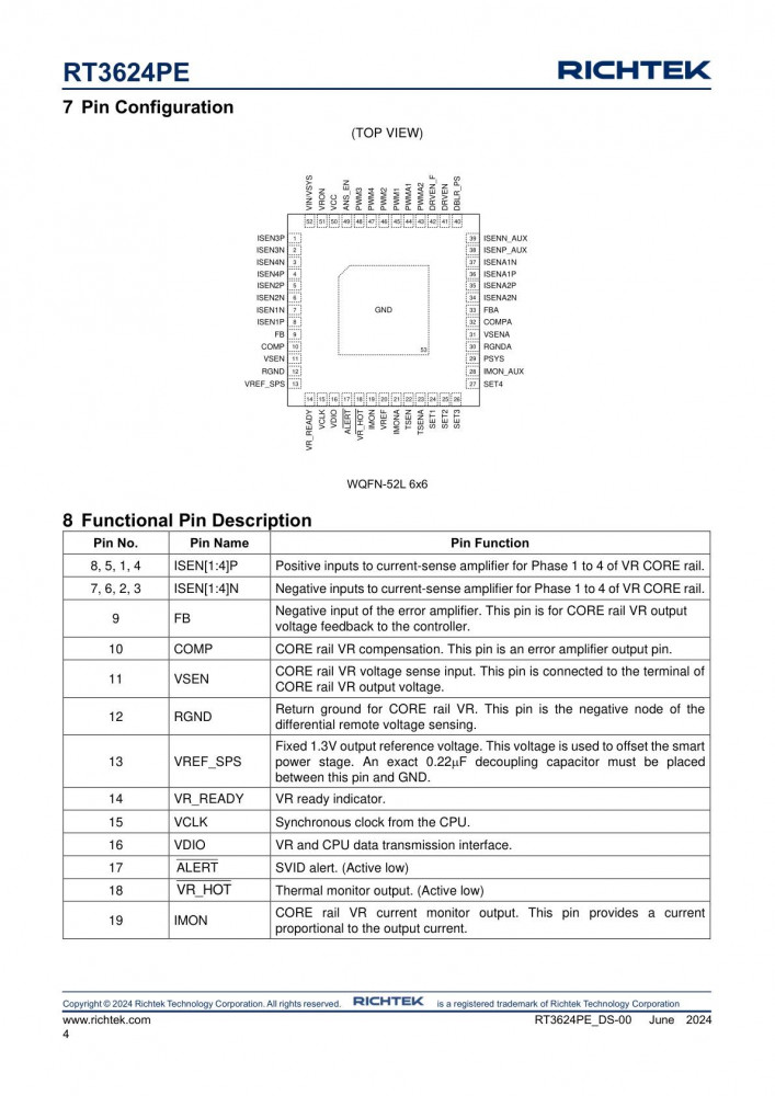 RT3624 technical document page 4