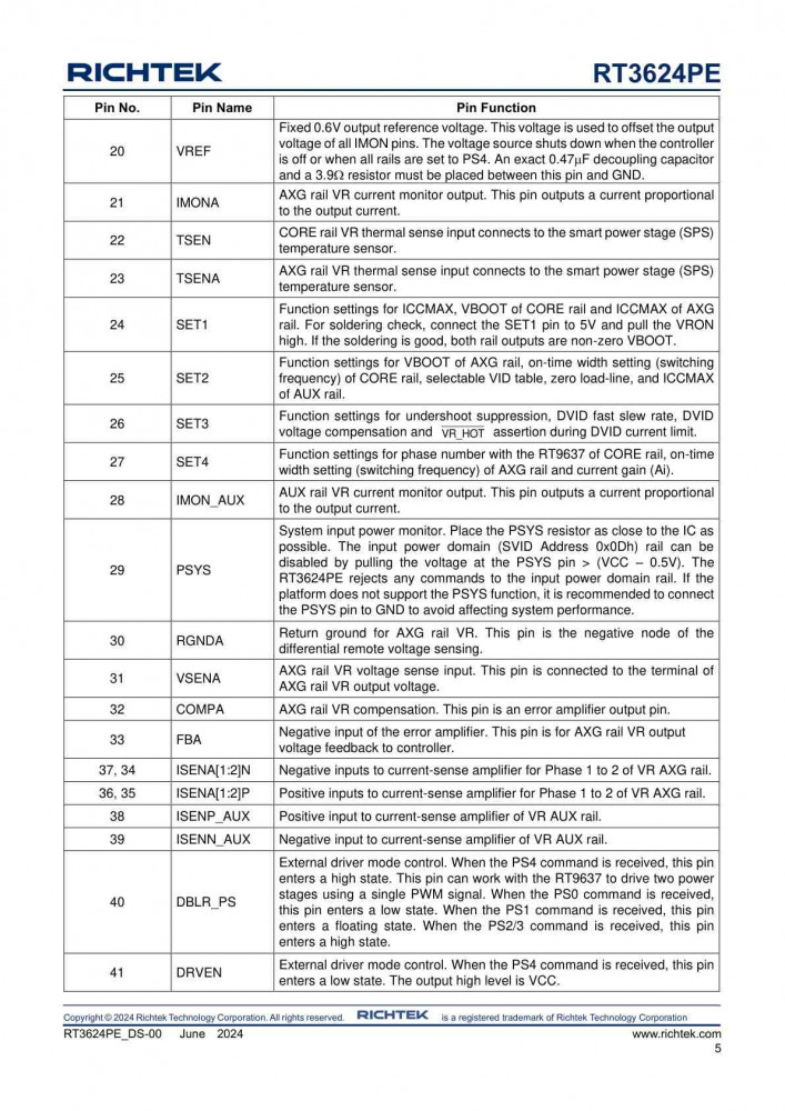 RT3624 technical document page 5
