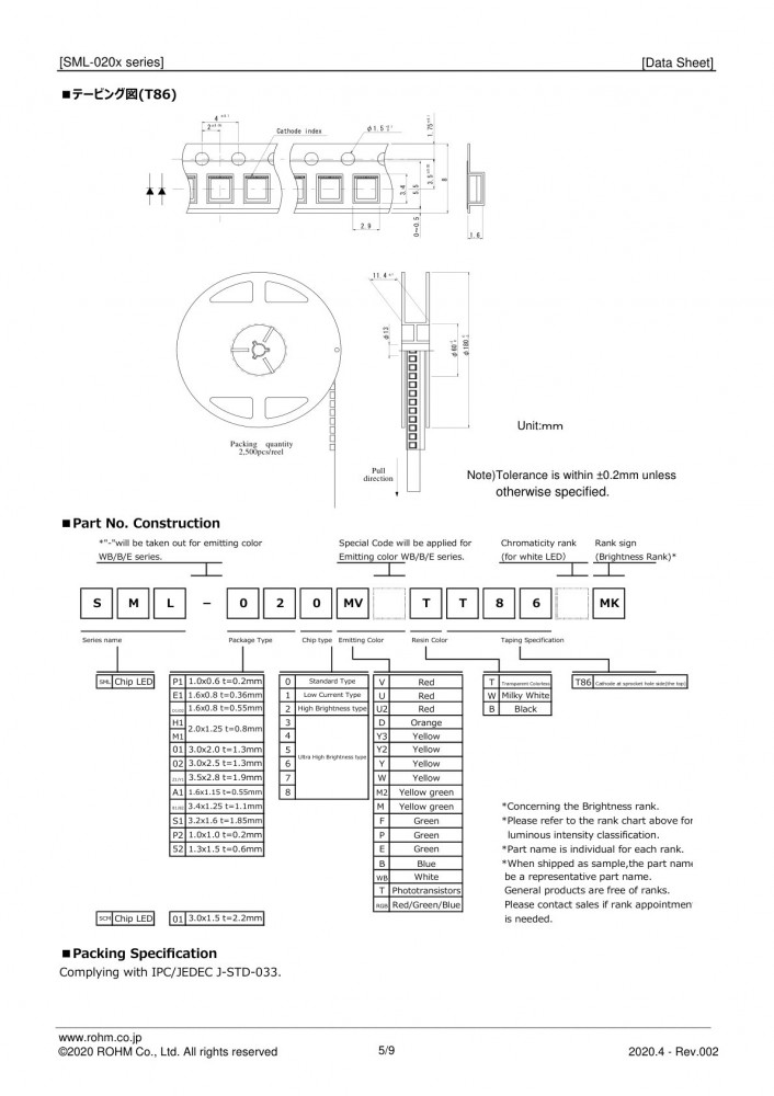 SML-020MLTT86 document page 5