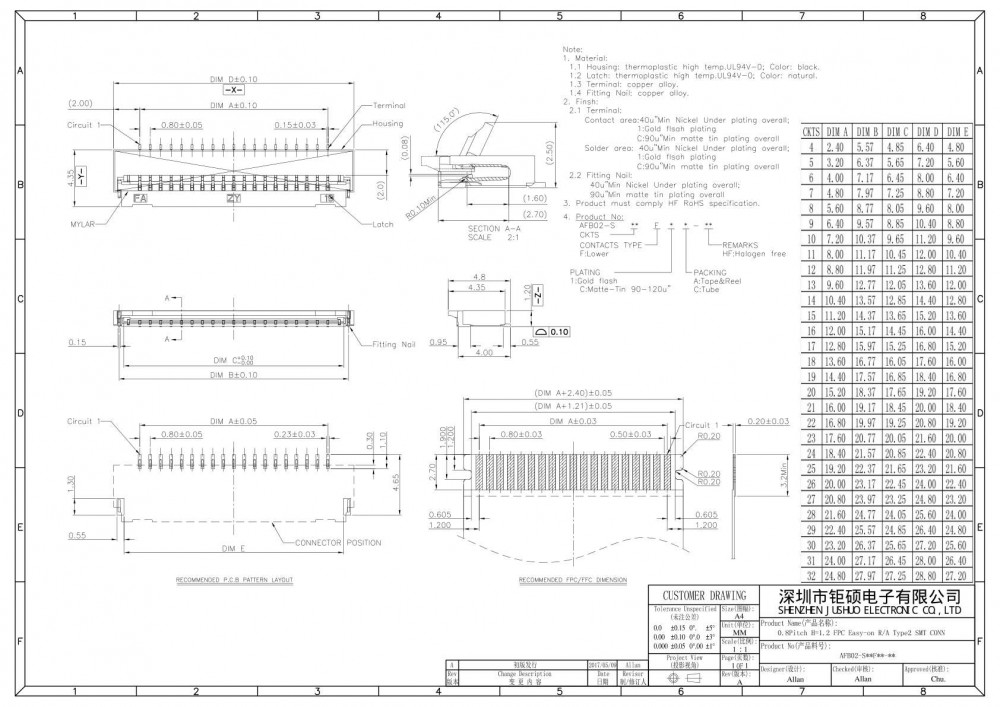 AFB02-S30FIA-HF customer drawing page 1