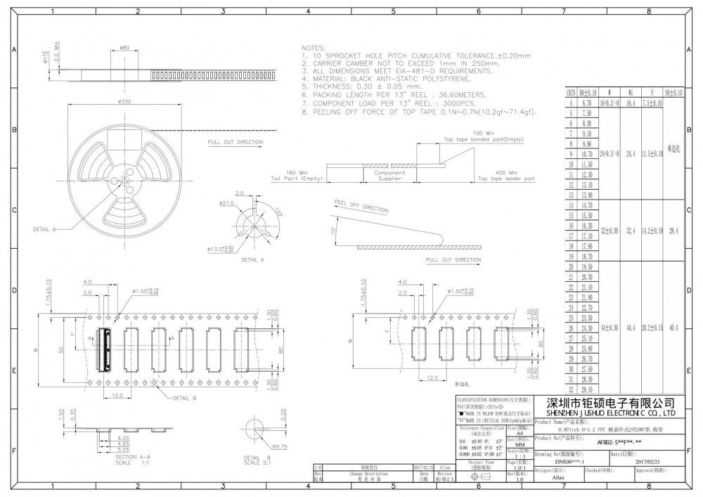 AFB02-S30FIA-HF customer drawing page 2