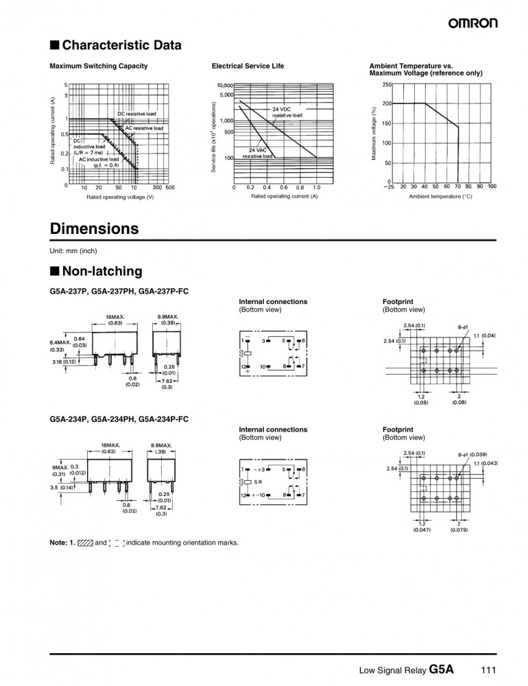 OMRON G5A relay technical document, page 4