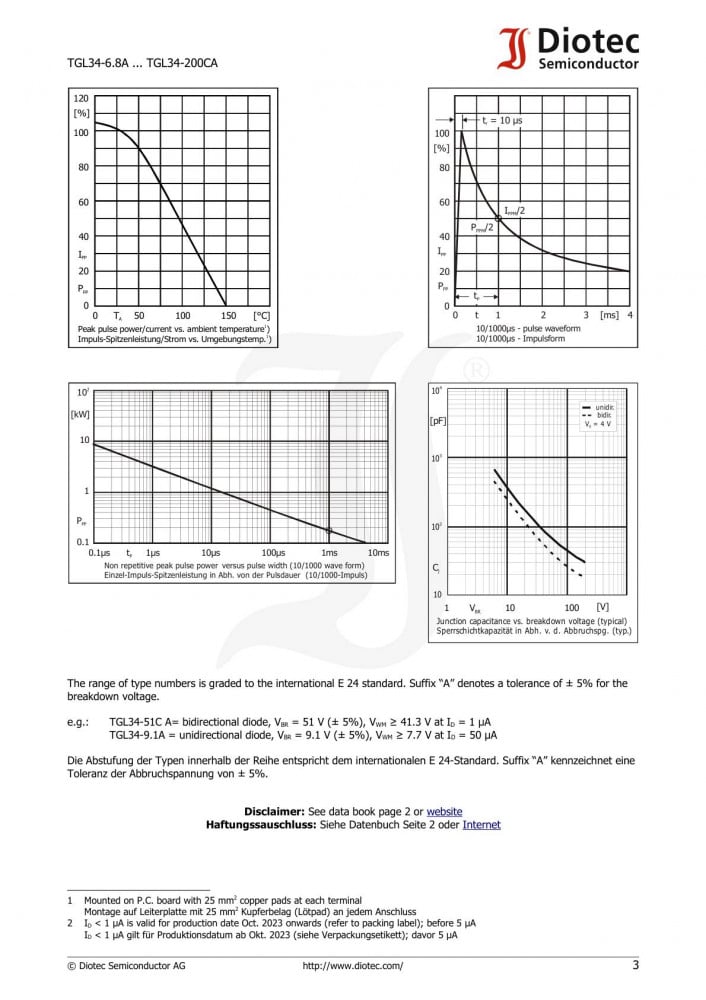 DIOTEC TGL34 datasheet page 3
