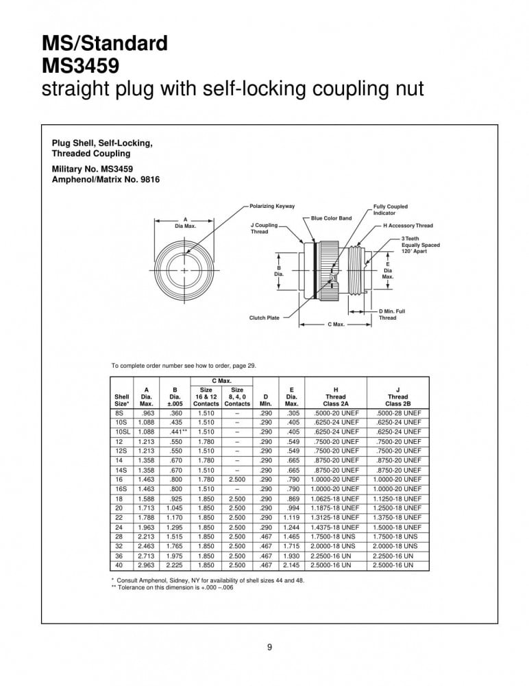 Amphenol MIL-DTL-5015 catalog page 10
