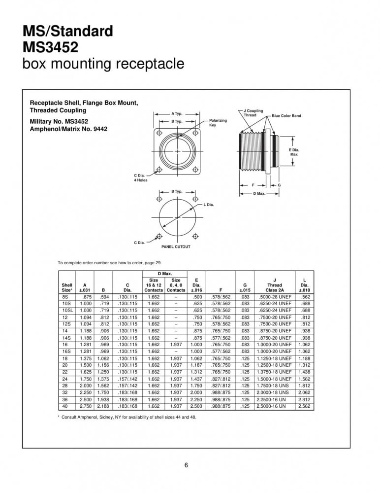 Amphenol MIL-DTL-5015 catalog page 7
