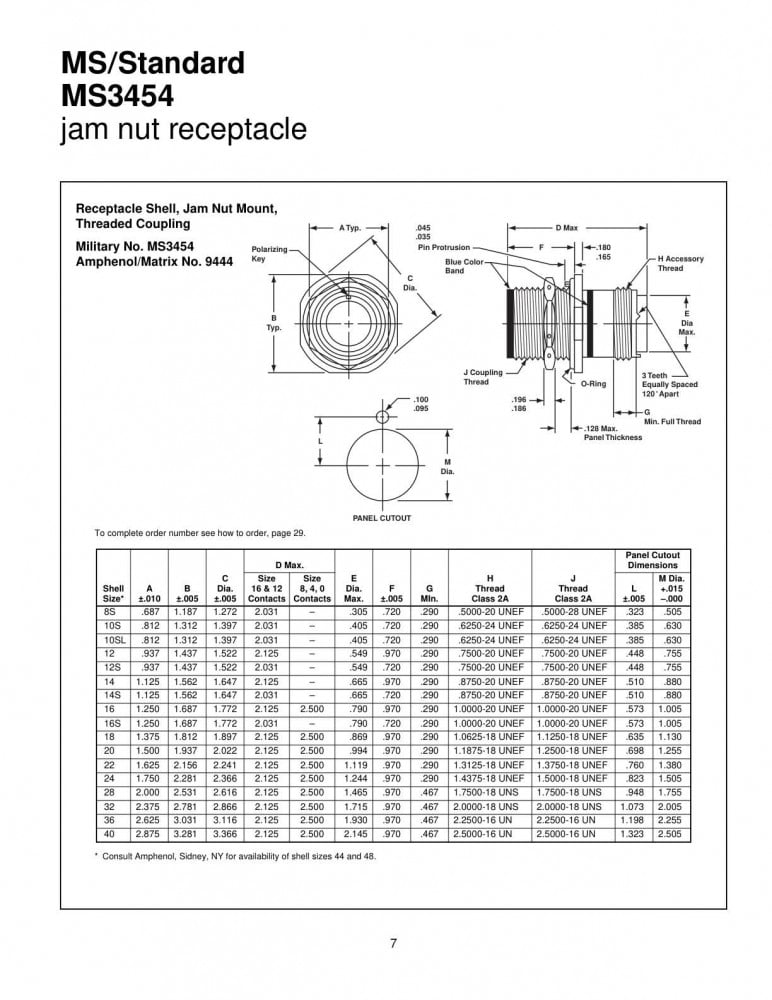 Amphenol MIL-DTL-5015 catalog page 8