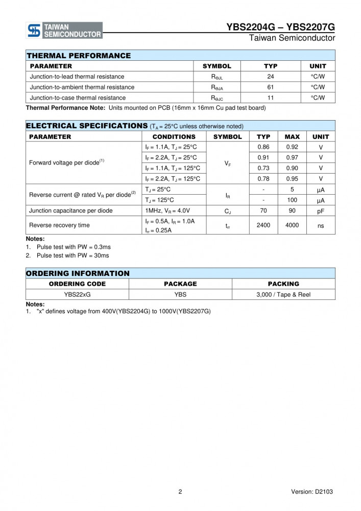 YBS2204G technical document page 2