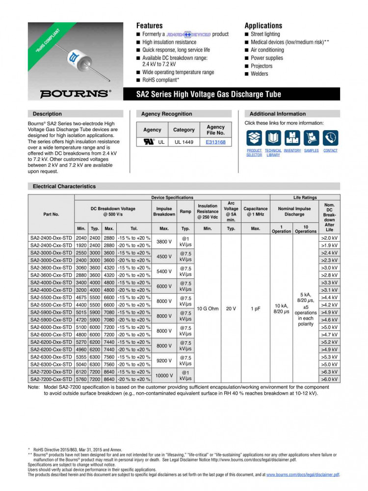 Bourns SA2 series datasheet page 1