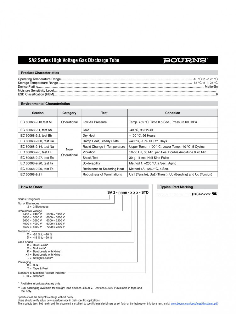 Bourns SA2 series datasheet page 2