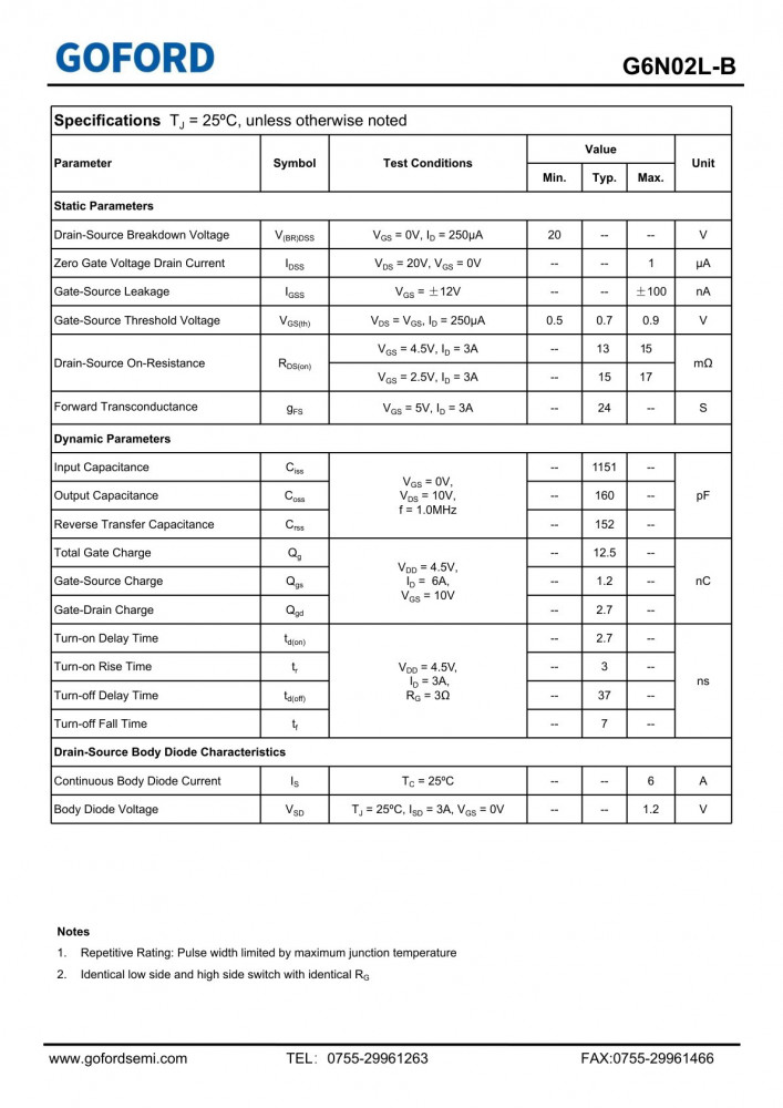 G6N02L-B datasheet page 2