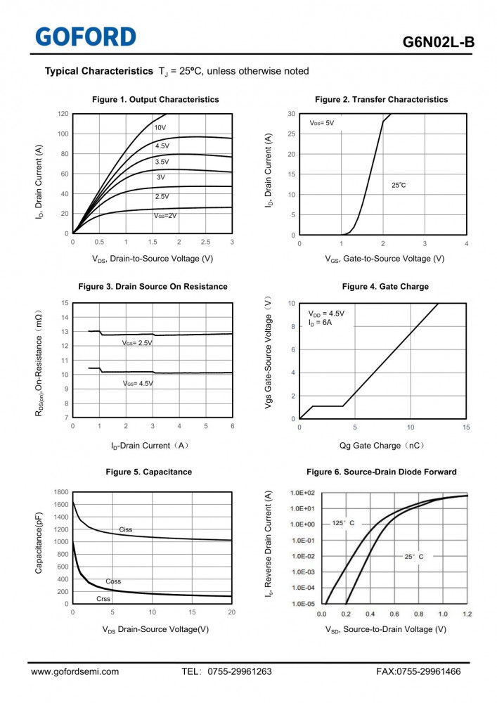 G6N02L-B datasheet page 4
