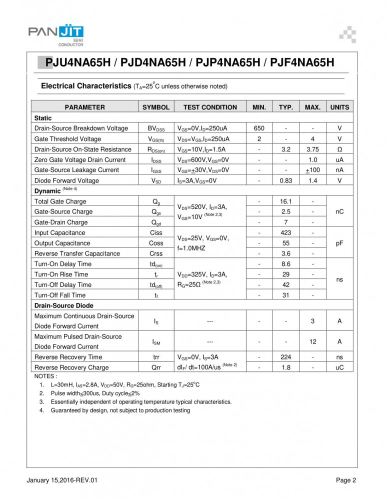 PANJIT PJF4NA65H datasheet page 2