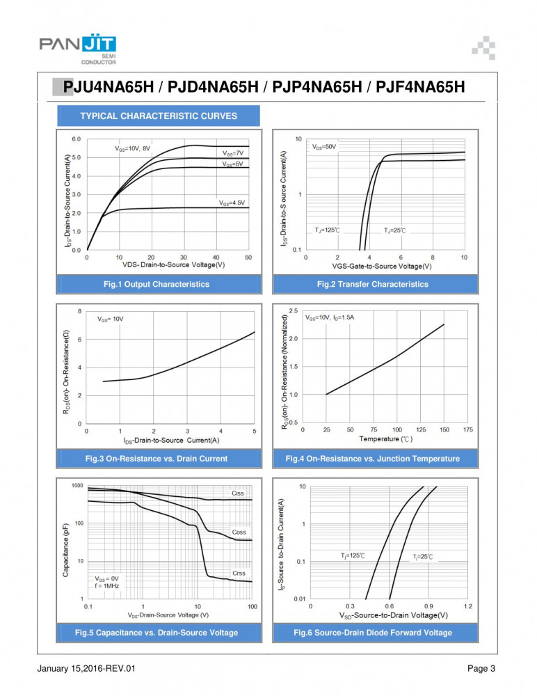PANJIT PJF4NA65H datasheet page 3
