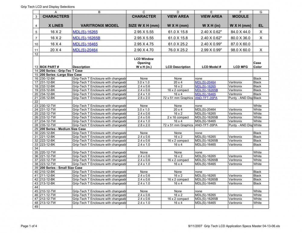 Product documentation page 1