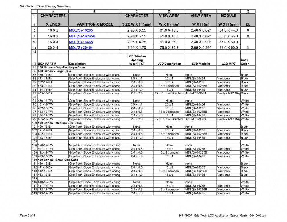 Product documentation page 3