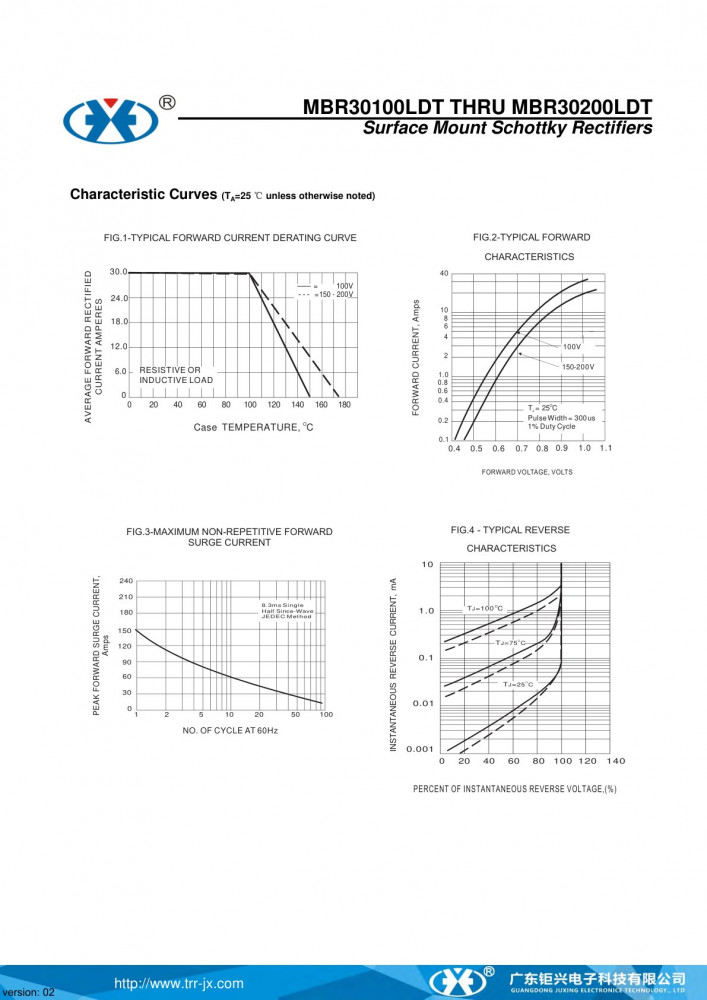 MBR30100LDT datasheet page 2
