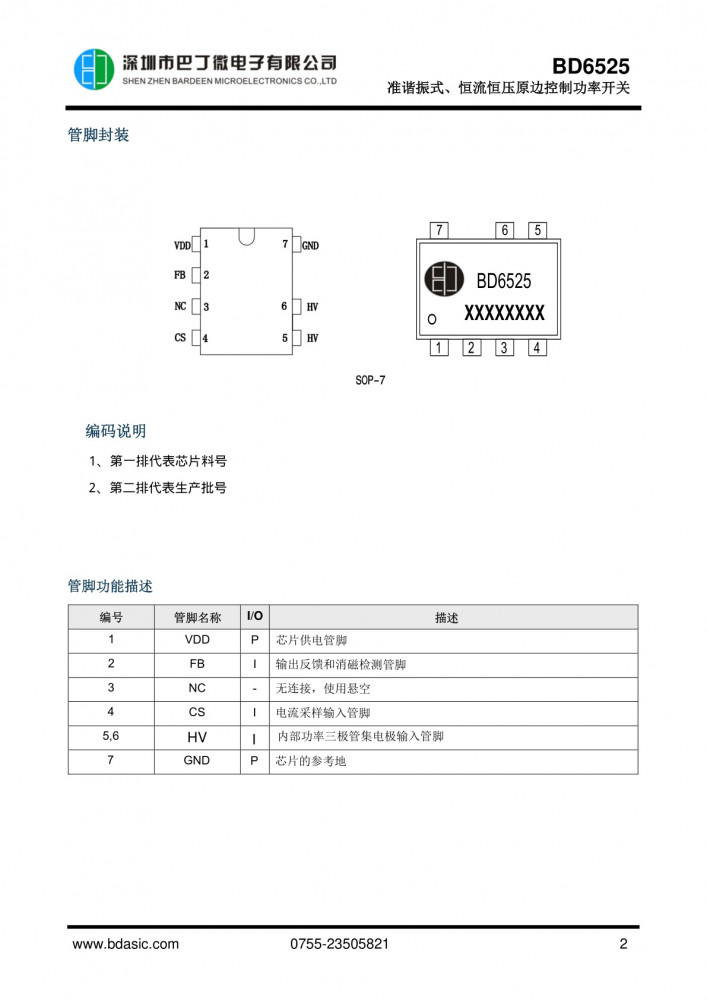 BD6525 datasheet page 2